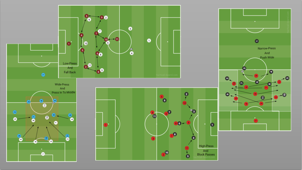 Pressing Type - Life of Football