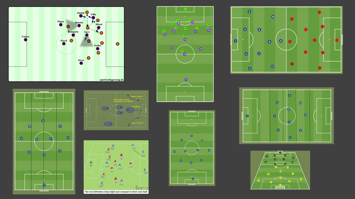 Football Style - Life of Football